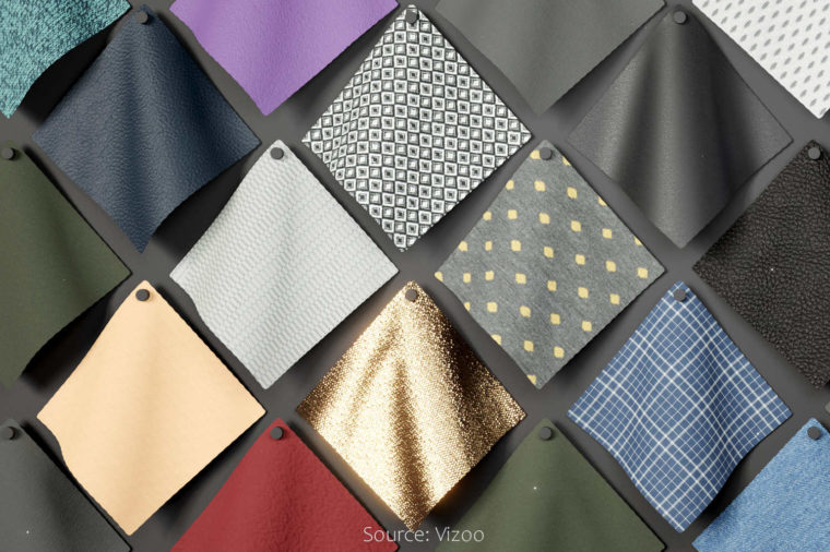 Digitization: How 3D supports the fabric creation and selling process ...