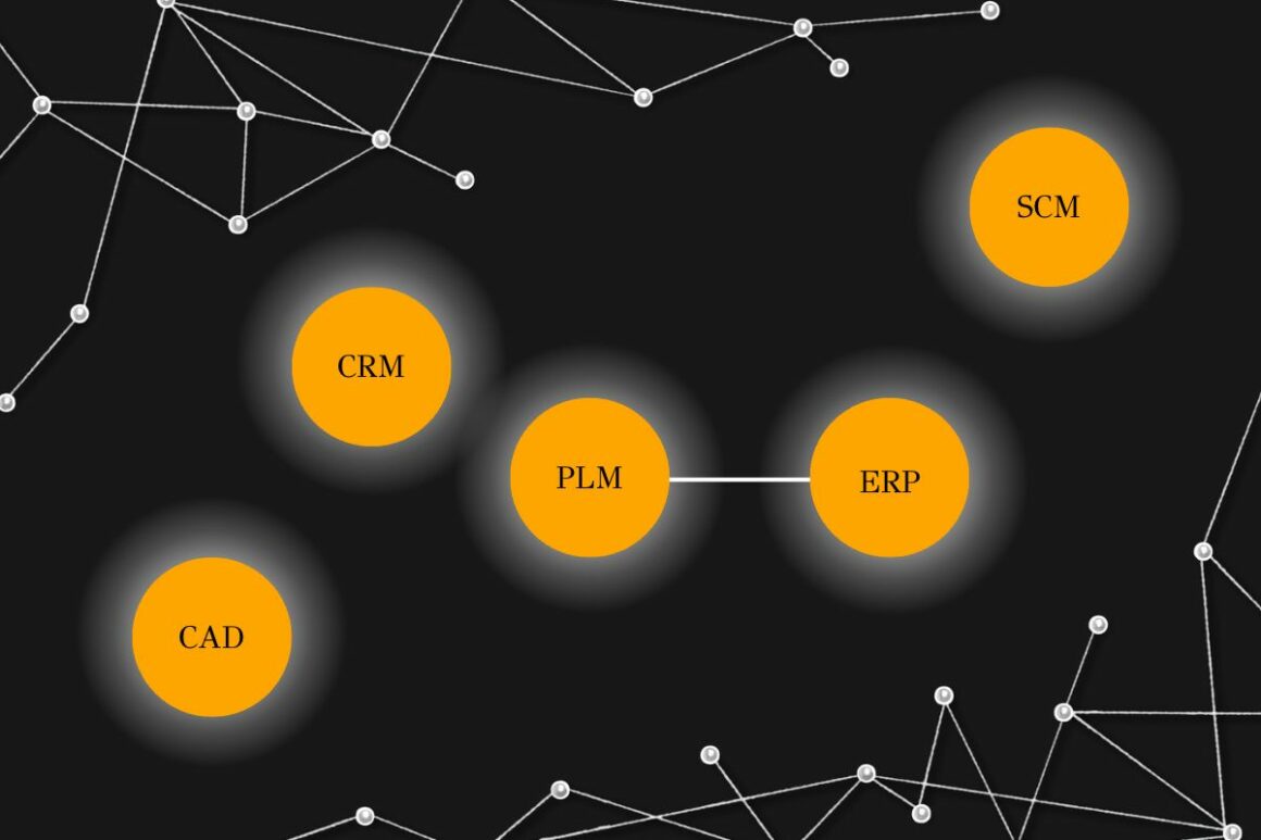 The Right Steps To Starting A PLM Project - The Interline