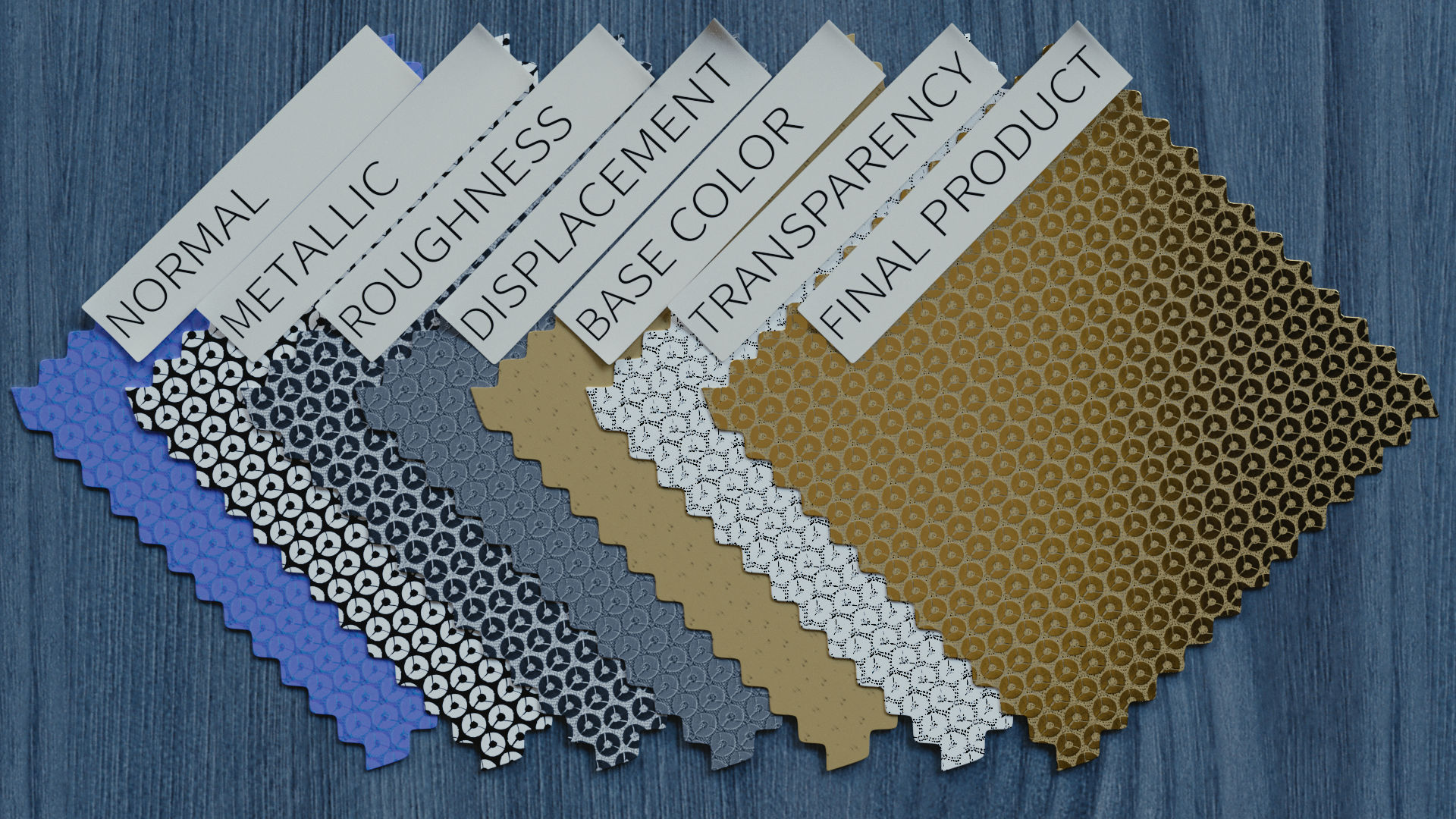 Vizoo xTex Advertorial; Bringing Your Digital Fabrics to Life - The ...