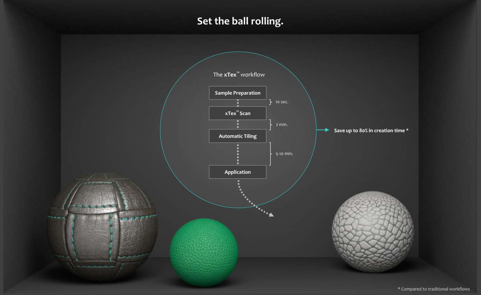 Vizoo xTex Advertorial; Bringing Your Digital Fabrics to Life - The ...
