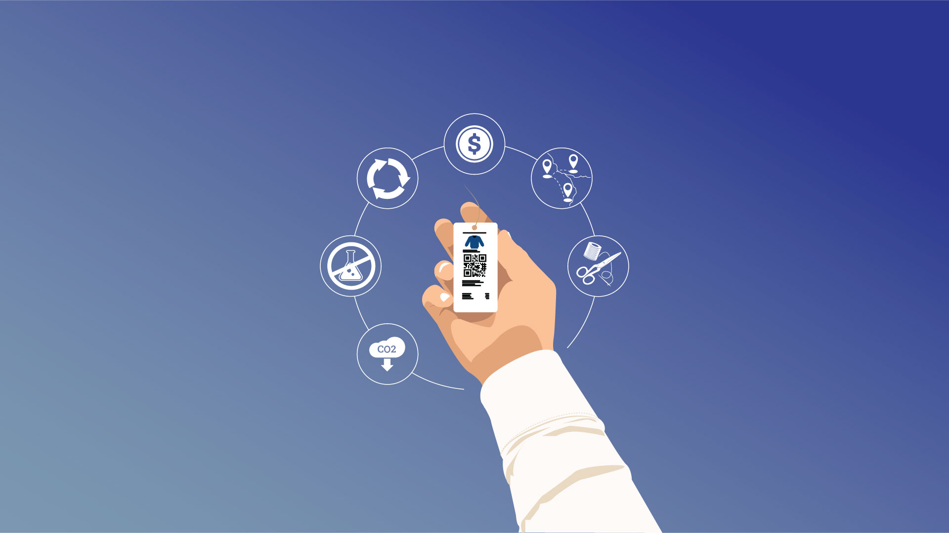 TrusTrace partners with industry Leaders in Trace4Value project to pilot Digital Product ...