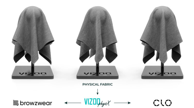 Vizoo's New physX Conversion Tool Streamlines Fabric Physical Property ...