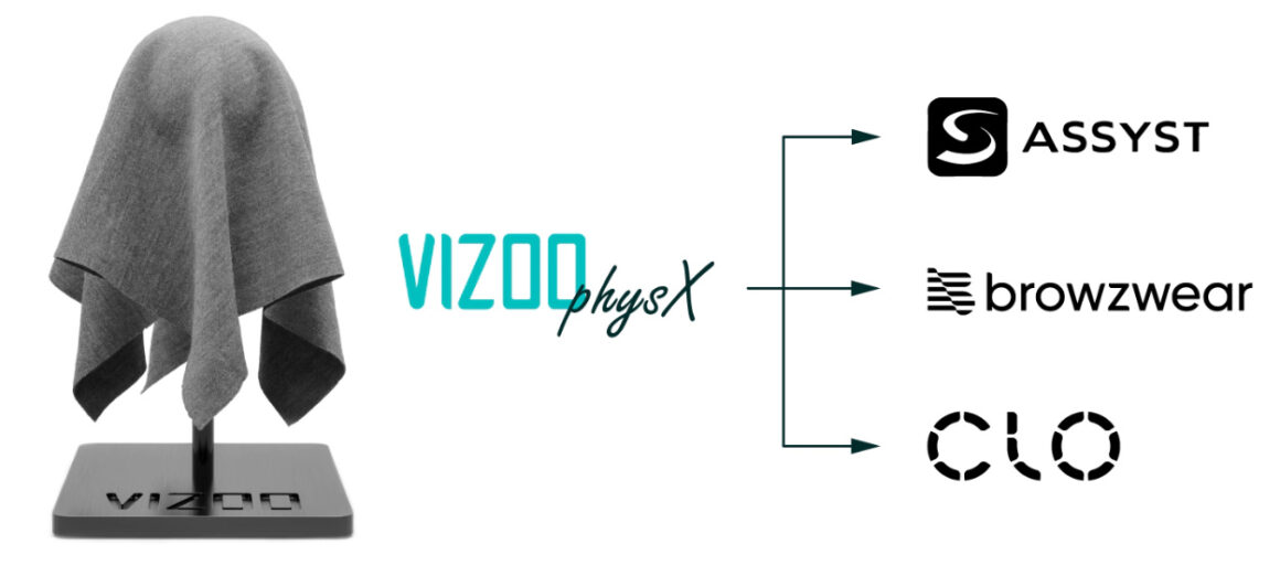 Vizoo's New physX Conversion Tool Streamlines Fabric Physical Property Measurement for Mills and ...