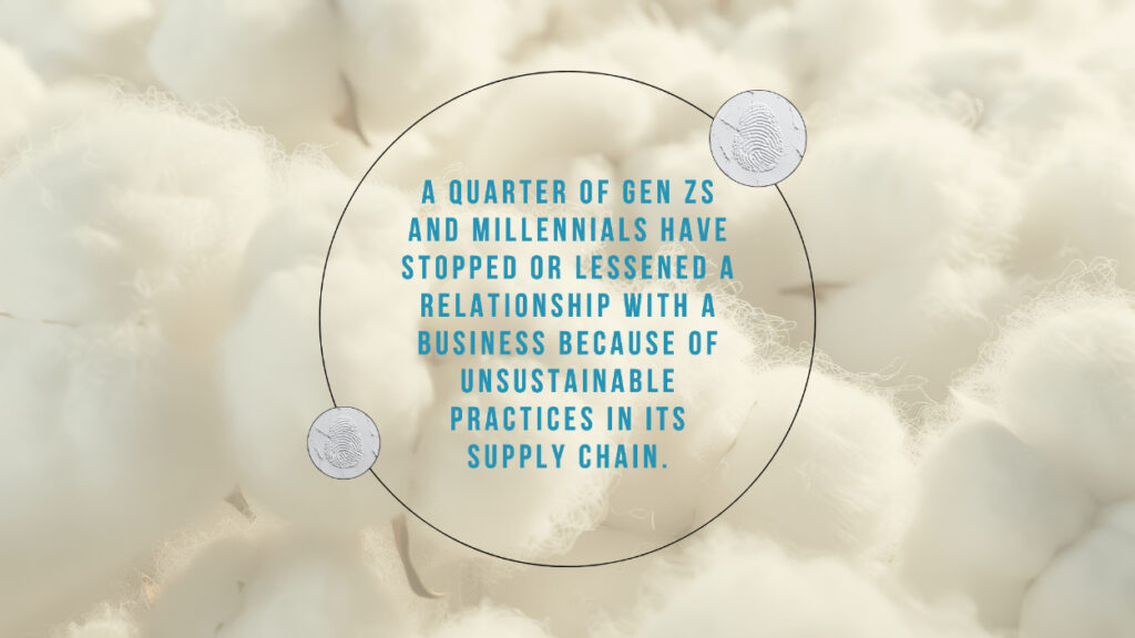 Origin of Material Matters: Isotopic vs DNA Testing for Cotton ...