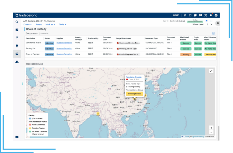 In Conversation with Michael Hung of TradeBeyond - The Interline