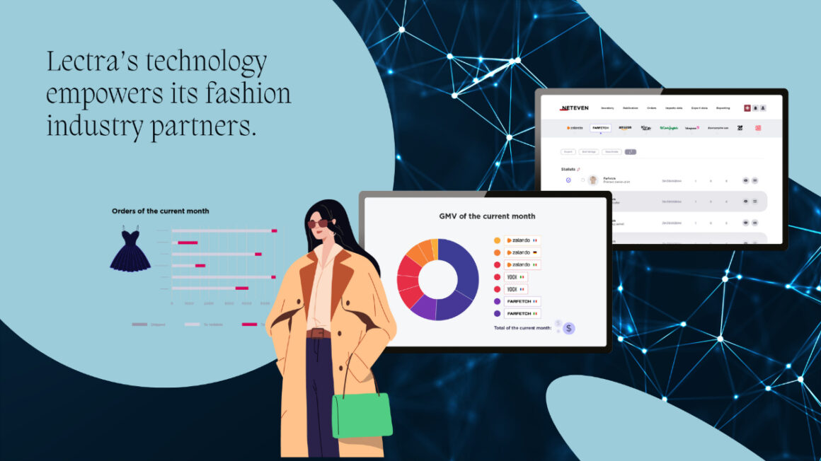 Fashion In 2025: A New Industry Toolkit - The Interline