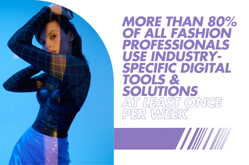 What's Shaping Fashion's Strategies And Tech Agendas In 2025 - The Interline